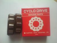 China Eccentric Bearing   KOYO 22UZ2112529T2 PX1 for sale