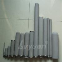 China 50mm 60mm Titanium Sintered Filter Plate Metal Powder Porous Filter Disc for sale