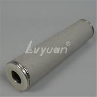 China Reusable 25mm 30mm SS316L Sintered Metal Cartridge Filter for sale