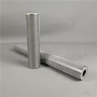 China Backwash 70mm 50 80 125 Micron Sintered Stainless Steel Filter for sale
