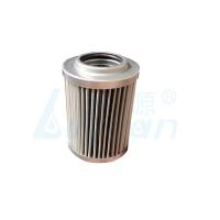China Folding 222 226 thread 2um SS Pleated Filter Cartridge for sale