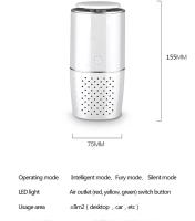 China UVC Household Air Purifier Filtration Smoke Dust Pet Dander Smell Remover for sale