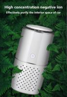 China UVC Household Air Purifier Filtration Smoke Dust Pet Dander Smell Remover for sale
