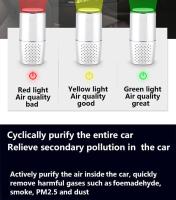 China 5V Negative Ion HEPA Air Purifier For Office Bedroom for sale