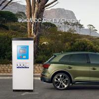China Commercial 90kW DC Fast EV Charging Station with Dual Gun OCPP CE for sale