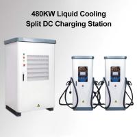 China 66Hz Scan Code DC Charging Station of 96% High Efficiency And Energy Saving for sale