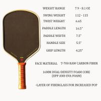 China Bread and Butter Loco Pickleball Paddle 16mm Dual-Density Foam Core Raw Carbon Fiber Elongated for sale