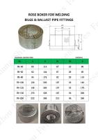 China NC No.62rb Rose Box For Bilge & Ballast Pipe Fittings Material - Stainless Steel for sale