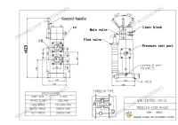 China Winch Control Valve Csbf-G25 Parameter Table for sale