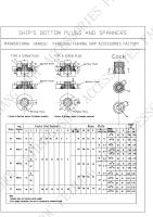 China Technical Parameter For Bottom Plugs Model AW42-35N & Bottom Plugs BW52-45N CB/T254-1997 for sale