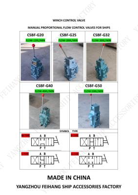 China Product Description For CSBF-G20 Winch Control Valve &  Hydraulic  Winch Control Valve MODEL CSBF-G20 for sale