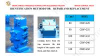 China How To Replace For CSBF Type Winch Control Valve &  Hydraulic Control Valve moade CSBF-G25 for sale