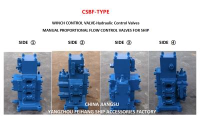 China Pc Control Valves Model CSBF-G32 For Series Hydraulic Circuits MANUAL PROPORTIONAL FLOW CONTROL VALVES FOR SHIPS for sale