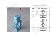 China Different Symbol For  Winch Control Valve Model CSBF-G32 & Hydraulic Control Valve Model CSBF-G32 for sale