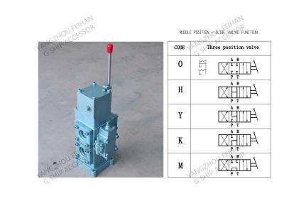 China Different Symbol For  Winch Control Valve Model CSBF-G32 & Hydraulic Control Valve Model CSBF-G32 for sale