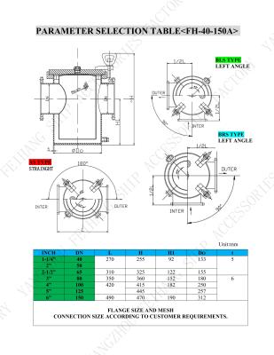 China Design Standard Cb/T497-2012 Water Filters-Sea Water Filters-Sea Water Strainers for sale