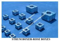 China JIS F7206 SUCTION-ROSE BOX STRAINERS & Strum ROSE BOX STRAINER Carbon steel hot-dip galvanized for sale