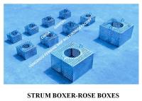 China JIS F7206 SUCTION-ROSE BOX STRAINERS & Strum ROSE BOX STRAINER Carbon steel hot-dip galvanized for sale