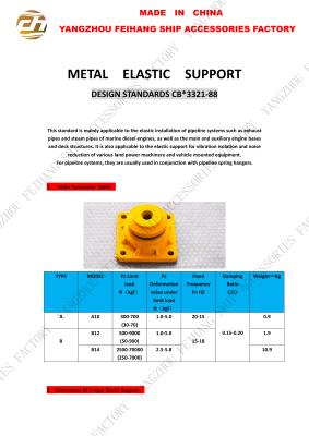 China Technical Requirements For Metal Elastic Support CB * 3321-88 Base Material ZG35,Elastic mesh cushion Material SUS316L for sale