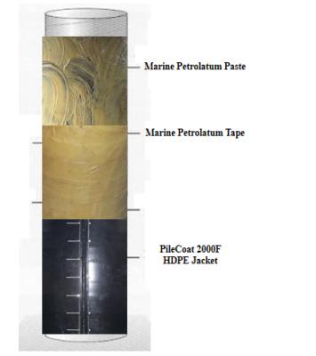 China Marine Petrolatum Tape with AWWA C 217 Standard and 75°C Temperature Resistance for Underwater Application for sale