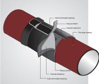 China HDD Heat Shrinkable Sleeve with Fiberglass Reinforced Backing for Corrosion Protection and 140°C Temperature Resistance for sale