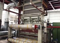 China 4800MM SMMS SMS PP Spunbond Non Woven Fabric Machine Line 20-200GSM for sale