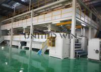 China 1600mm SSS SS  Pp Spunbond Nonwoven Fabric Machinery High Yield Double Beam for sale