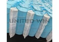 China PP Non Woven Spunbond Polypropylene Material For Mattress Upholstery for sale