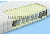 China PP Non Woven Spunbond Polypropylene Material For Mattress Upholstery for sale
