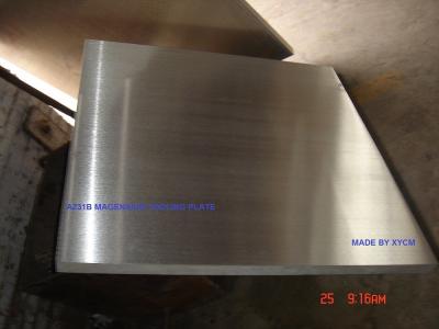 China ASTM AZ31B-H24 Hot Rolled Magnesium Alloy Plate 6.3-150mm for Vibration Testing Equipment for sale
