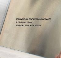 China AZ31B Hot Rolled Magnesium Alloy Plate Sheet 0.5-200mm Thickness for Aerospace for sale