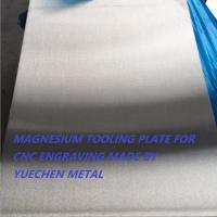 China AZ31B-H24 Magnesium Alloy Plate Sheet 0.5-300mm Thickness for CNC Stamping for sale