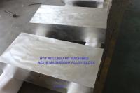 China Recyclable Magnesium Alloy Plate AZ61 AZ91 Sheet 6mm-300mm Thickness Green Metal Structure Material for sale