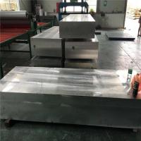 China AZ80A M1A Magnesium Flat Bar Heat Treated 920x160mm ASTM B107 for sale