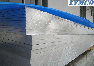 China Magnesium AZ91D Slab AZ91E Plate Homogenized Hot Rolled Alloy Block Cut to Size for sale