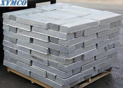 China ZK60A ZK61M Magnesium Master Alloy Ingot 300mm Thickness 6000mm Length High Performance for sale