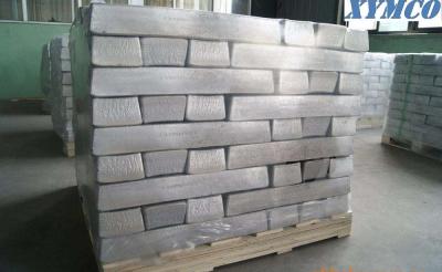 China Magnesium Alloy Ingot EQ21 EZ33 EV31 for Aviation Parts High Strength Lightweight 300mm Max Thickness for sale