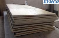 China AZ31B-H24 Magnesium Alloy Sheet Plate 0.5mm-200mm Thickness AMS ASTM for sale
