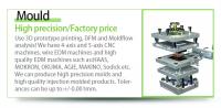 China Custom ABS Plastic Injection Molding Electronic Equipment Shell Case OEM Nylon Moulding 100-500g for sale