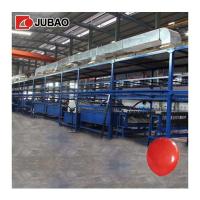 China company balloon production line equipment for sale