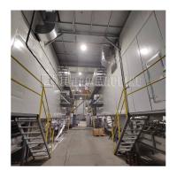 China Natural Gas Glove Dipping Machine / Production Line Customized Power Supply for sale