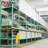 China 65KW Jubao JB-SBA Glove Dipping Machine 16.7 M/Min for sale
