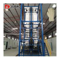 China JB-SBA Latex Dipping Machine / Surgical Gloves Manufacturing Machine Electric Driven for sale