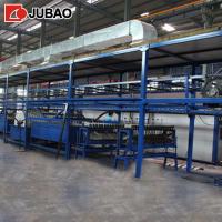 China CE 35Ton 23kw JUBAO Balloon Dipping Machine for sale