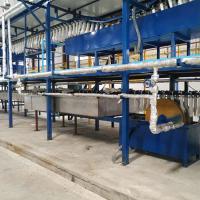 China CE ISO Disposable Gloves Production Line , Glove Dipping Machine for sale
