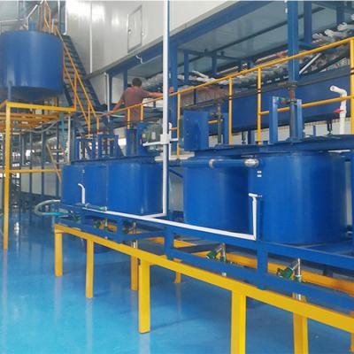 China Rubber Nitrile Vinyl 190kw Latex Gloves Production Line 25m/Min for sale