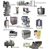 China Innovative Technology plant Milk Production Line for sale