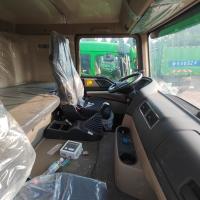 China 6 Months After-sales Service Affordable Used Sinotruk HOWO 6X4/8X4 Heavy Duty Trucks for sale