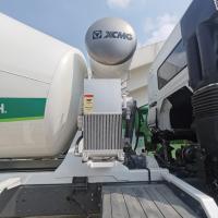 China 12100.000kg Gross Weight Tyres Concrete Mixer Truck for Heavy Duty Construction Projects for sale