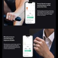 China Wholesale New Smart Ring Accurate Measurement of Heart Rate, Blood Oxygen, Sleep Monitoring Ring Waterproof Docking SDK for sale